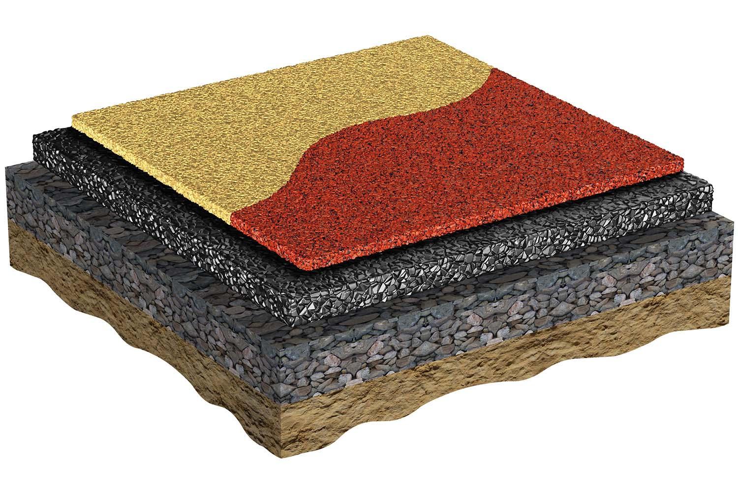 Products | REGUPOL Australia Pty. Ltd.