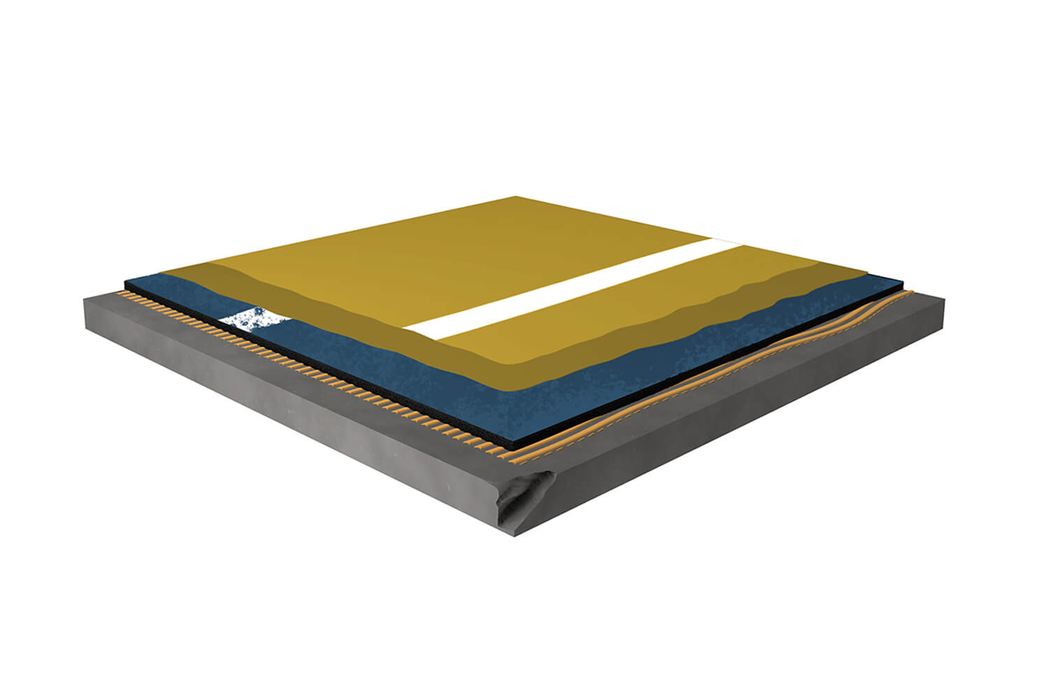 Roller sports | REGUPOL